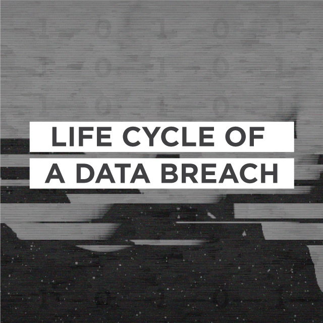 The Life Cycle of a Data Breach - Info Carnivore